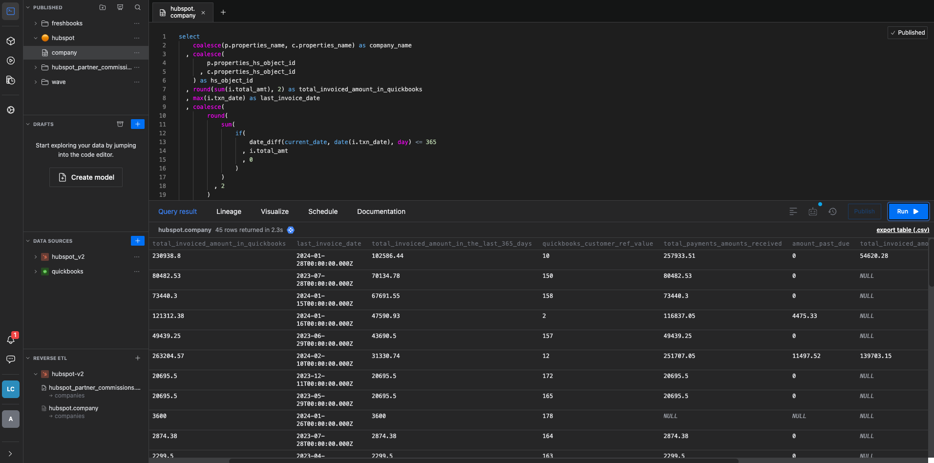 Mastering Etl Elt And Reverse Etl For Revops And Hubspot Crm Success